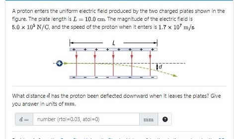 Solved An electron and a proton, each starting from rest, | Chegg.com