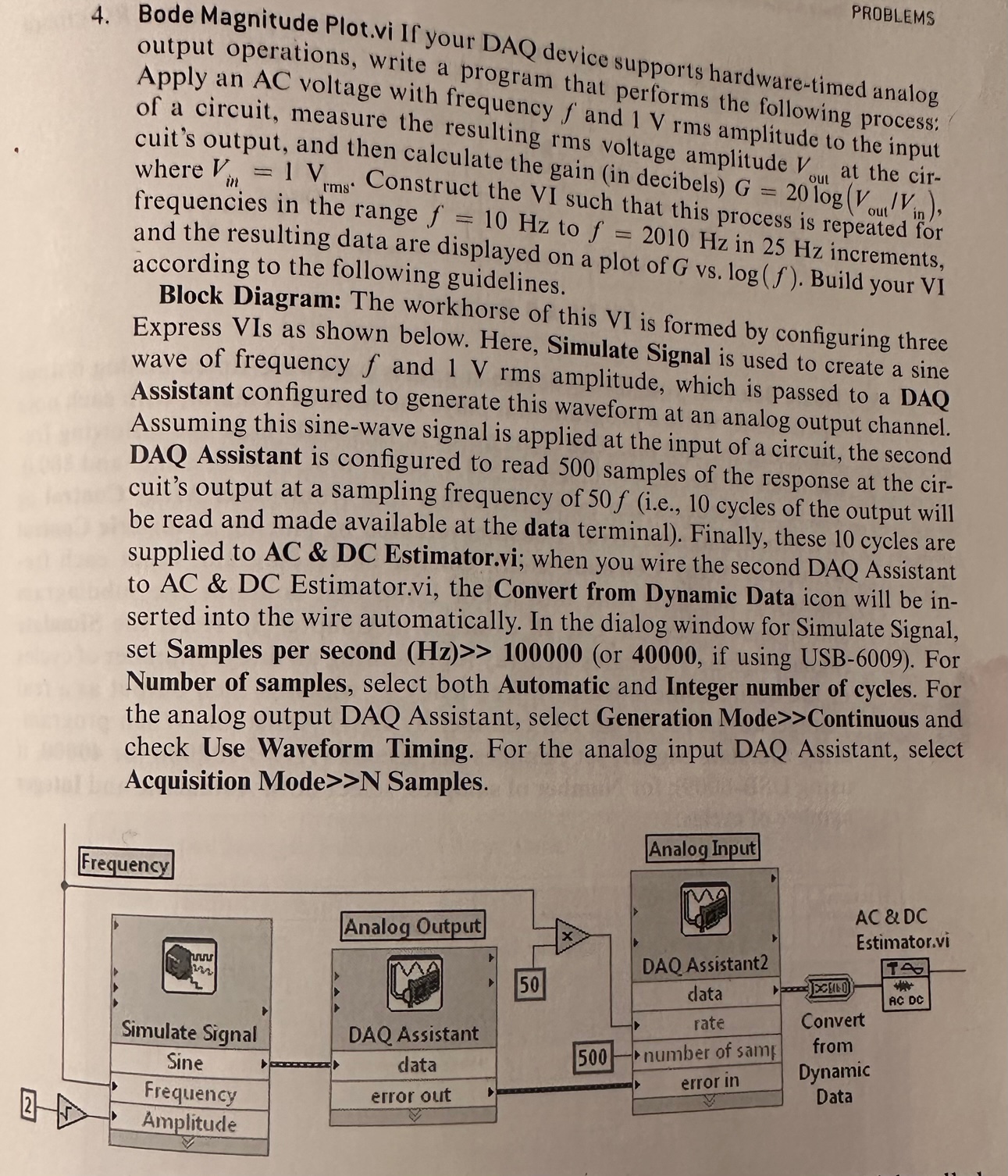 Solved Bode Magnitude Plot.vi If your DAQ device supports | Chegg.com