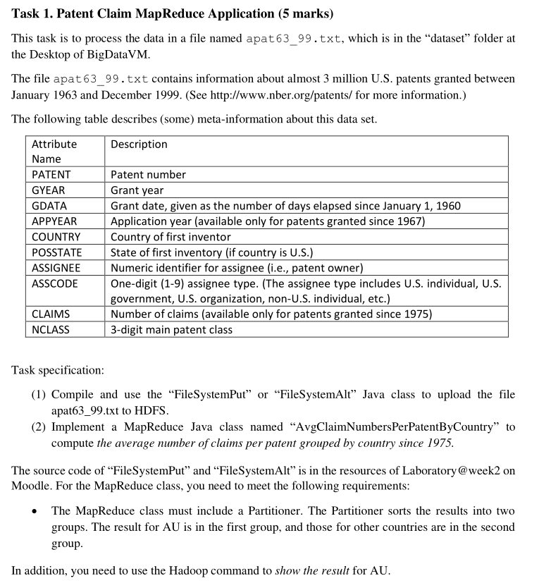 Solved Task 1. Patent Claim MapReduce Application (5 marks) | Chegg.com