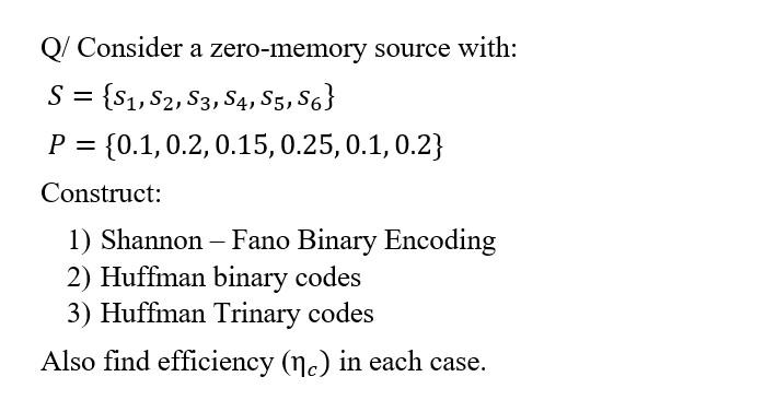 Solved Q/ Consider a zero-memory source with: S = {S1,S2, | Chegg.com