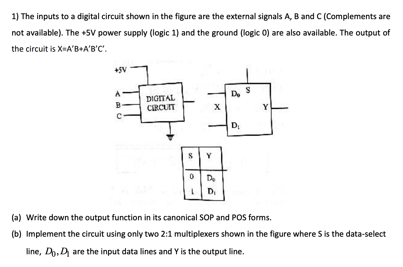 Solved 1) The inputs to a digital circuit shown in the | Chegg.com