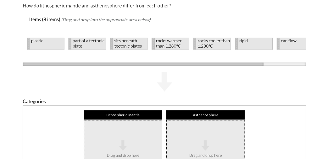 Solved How do lithospheric mantle and asthenosphere differ | Chegg.com