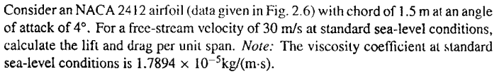 Solved Consider an NACA 2412 airfoil (data given in Fig. | Chegg.com