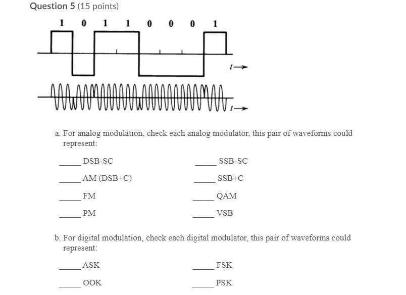 Solved Question 5 (15 points) 1 0 1 A mwen A. a. For analog | Chegg.com