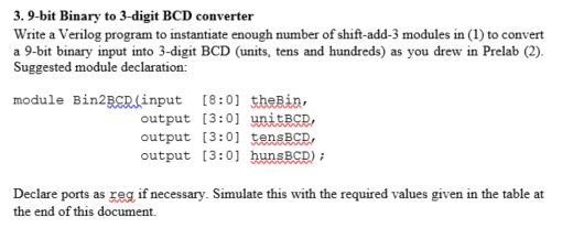 Solved 3. 9-bit Binary to 3-digit BCD converter Write a | Chegg.com