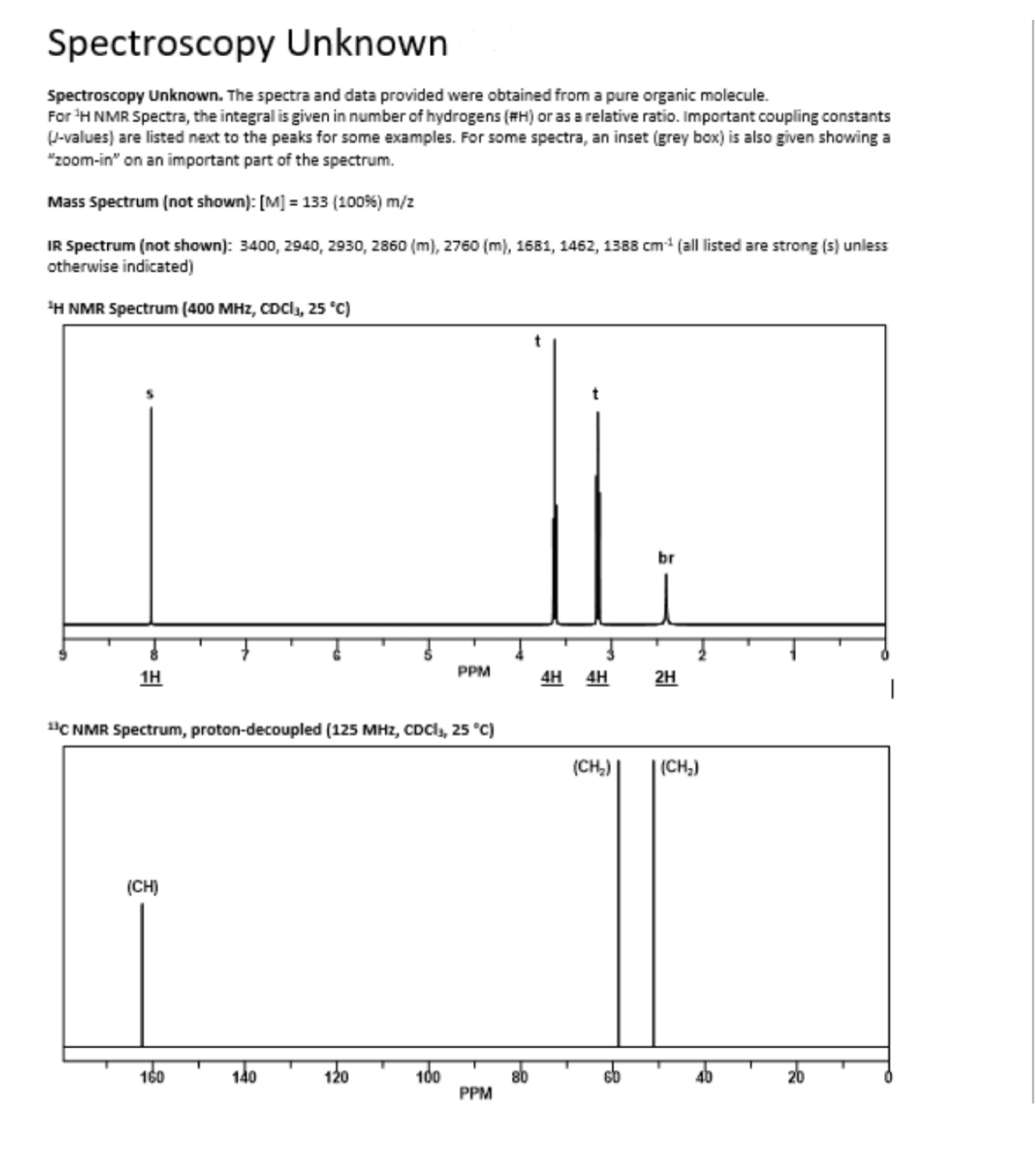 Solved Spectroscopy UnknownSpectroscopy Unknown. The spectra | Chegg.com