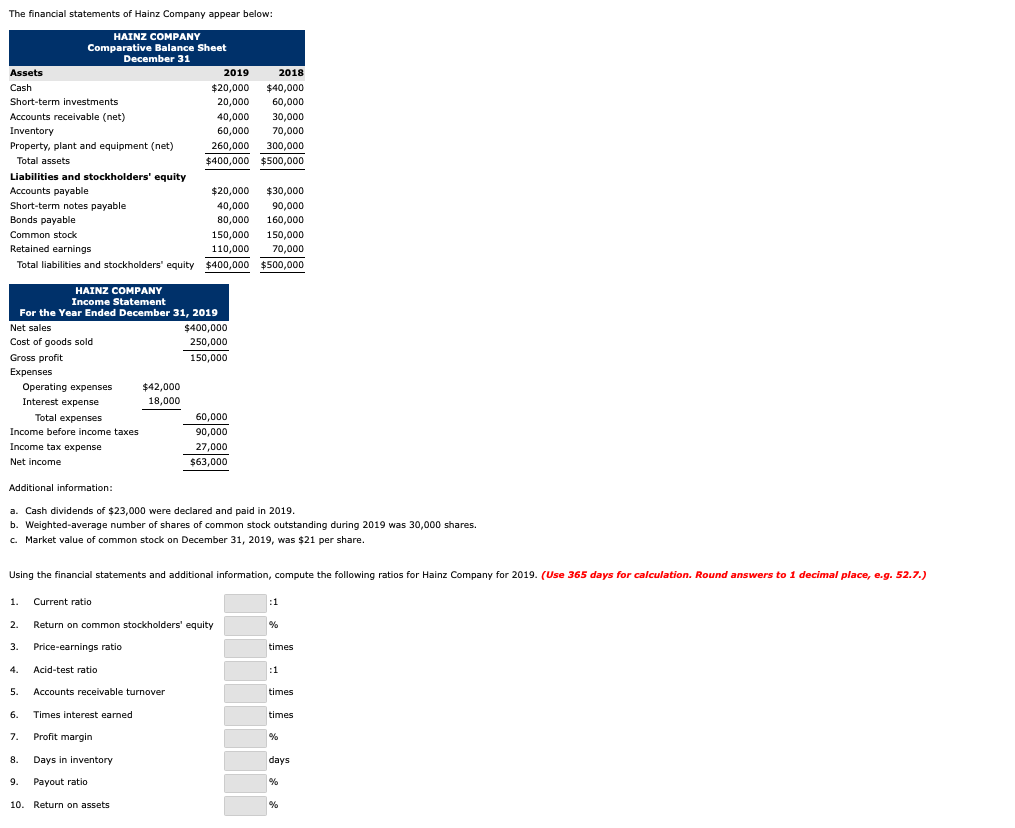 Solved The Financial Statements Of Hainz Company Appear Chegg