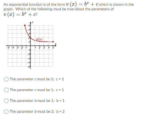Solved Given that the graph is an exponential function, | Chegg.com