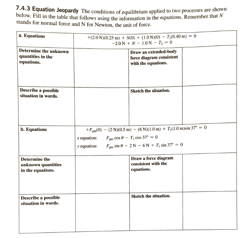 Solved 7.4.3 Equation Jeopardy The conditions of equilibrium | Chegg.com