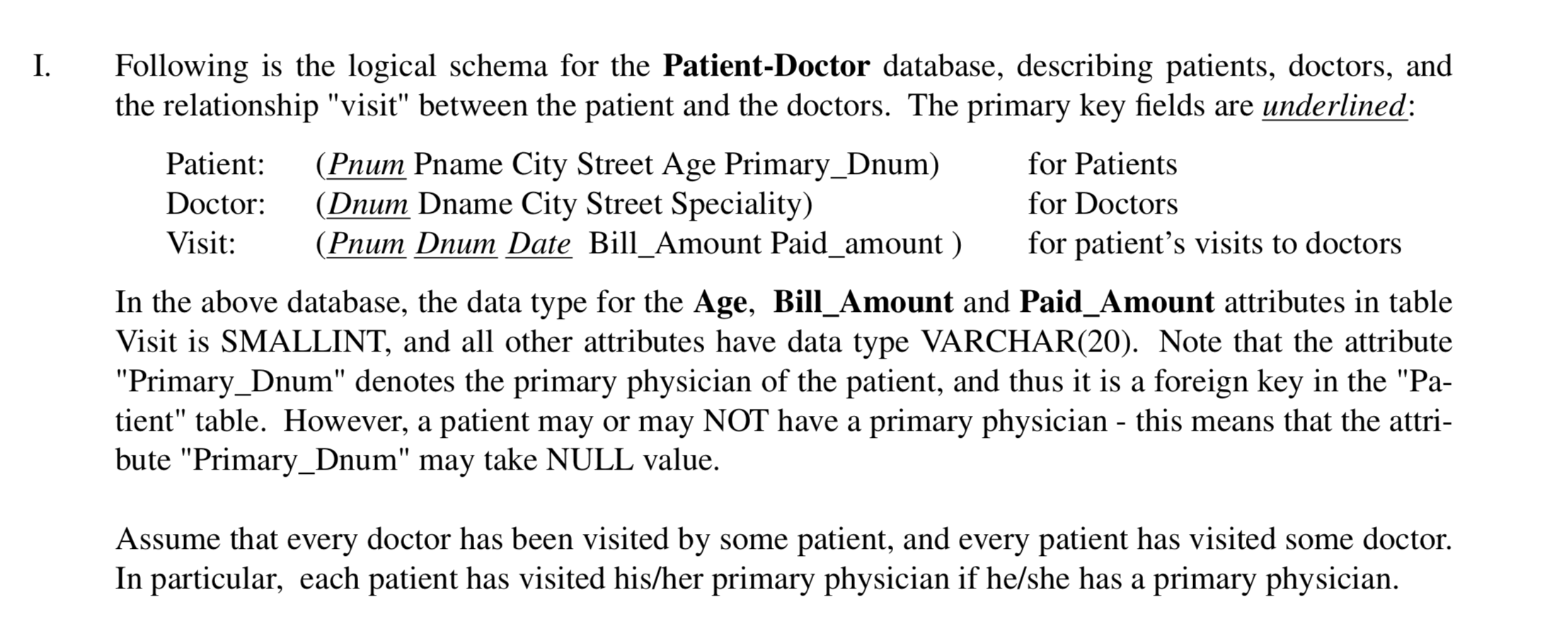 Following is the logical schema for the | Chegg.com