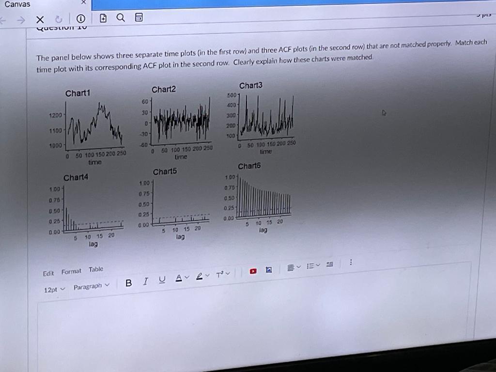 Solved The panel below shows three separate time plots (in | Chegg.com