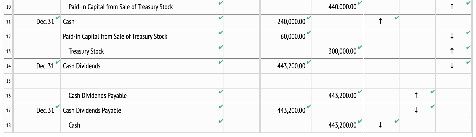 The following selected accounts appear in the ledger | Chegg.com