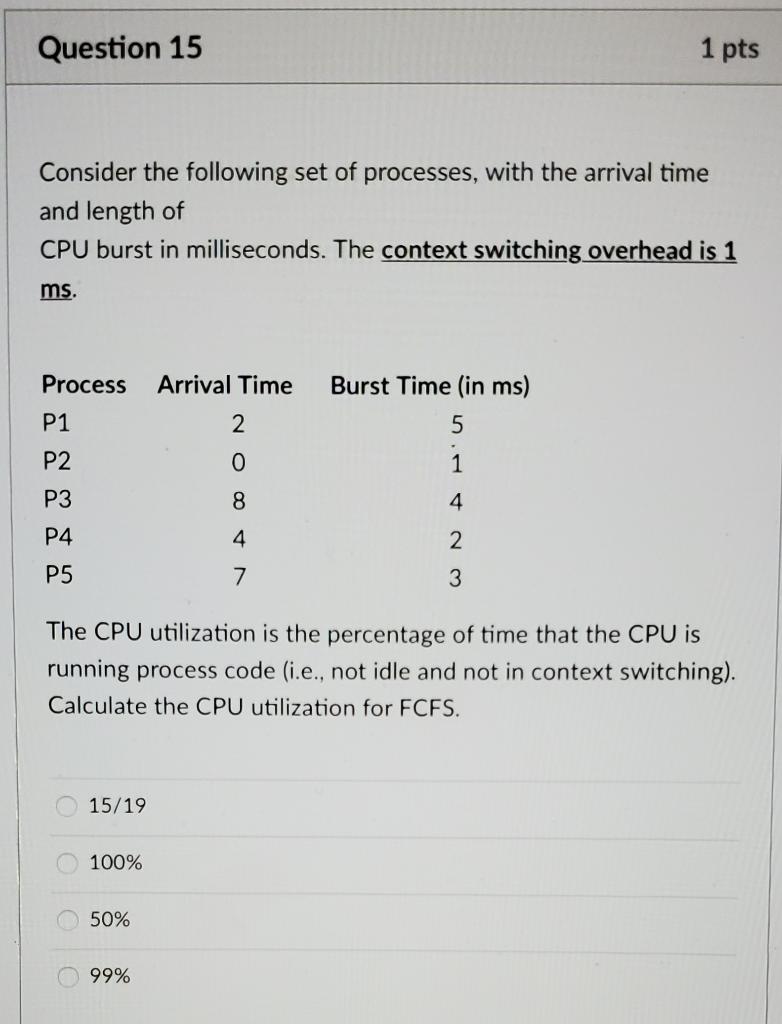 Solved Question 14 0.5 pts Consider the following set of | Chegg.com