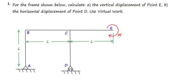 Solved 1. For the frame shown below, calculate: a) the | Chegg.com