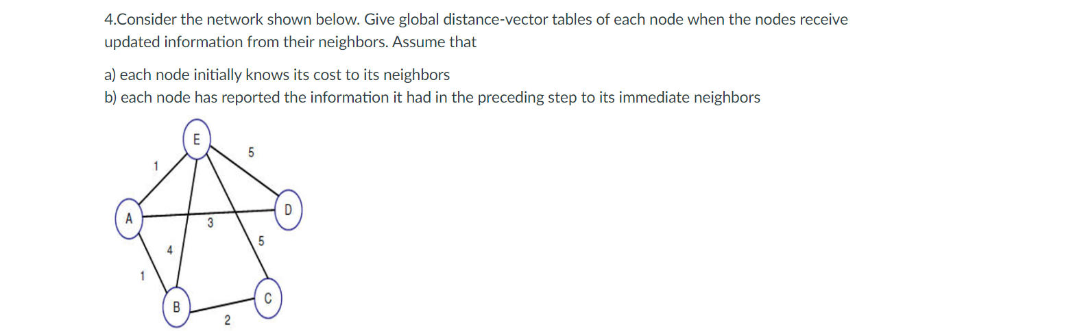 Solved 4.Consider the network shown below. Give global | Chegg.com