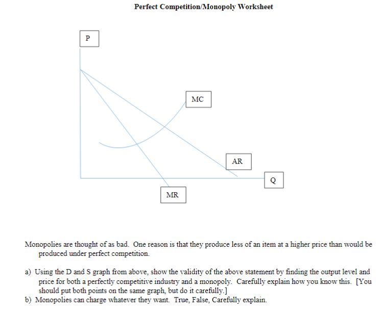 Solved Perfect Competition/Monopoly Worksheet MC AR MR | Chegg.com