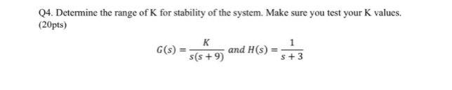 Solved Q4. Determine the range of K for stability of the | Chegg.com