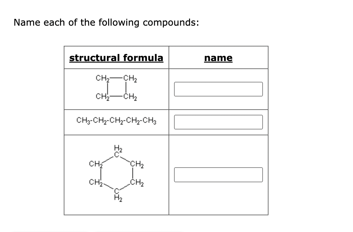 Solved Name the following groups. Name each of the | Chegg.com
