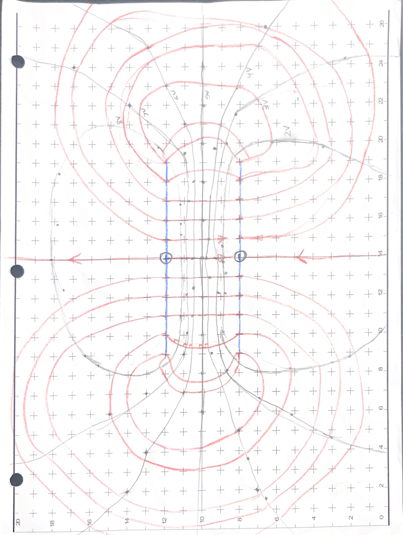 4. ﻿﻿For each electrode configuration describe any | Chegg.com