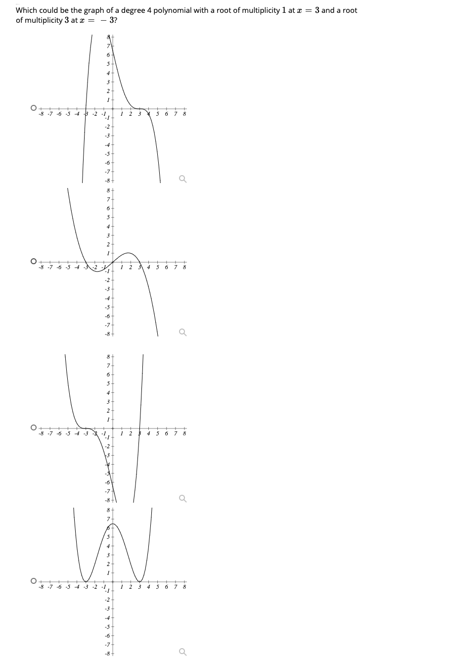 Solved Which could be the graph of a degree 4 polynomial | Chegg.com