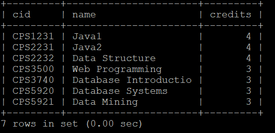Solved 9. (20 points) Please write a stored function named | Chegg.com