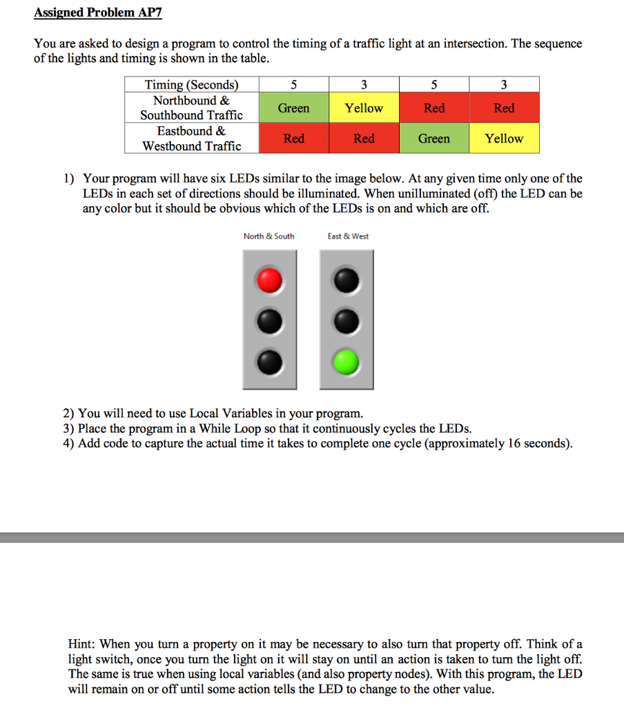 Solved Assigned Problem AP7 You are asked to design a | Chegg.com