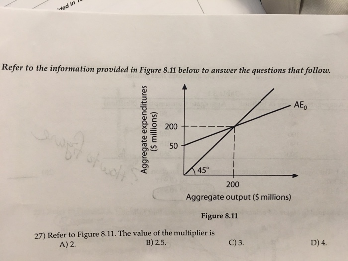 Solved Refer to the information provided in Figure 8.11 | Chegg.com