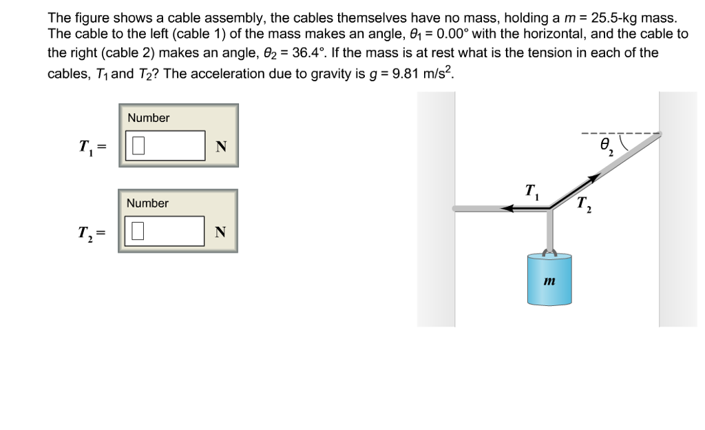 Solved The figure shows a cable assembly, the cables | Chegg.com