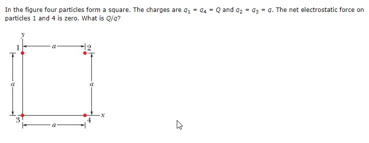 Solved In the figure four particles form a square. The | Chegg.com