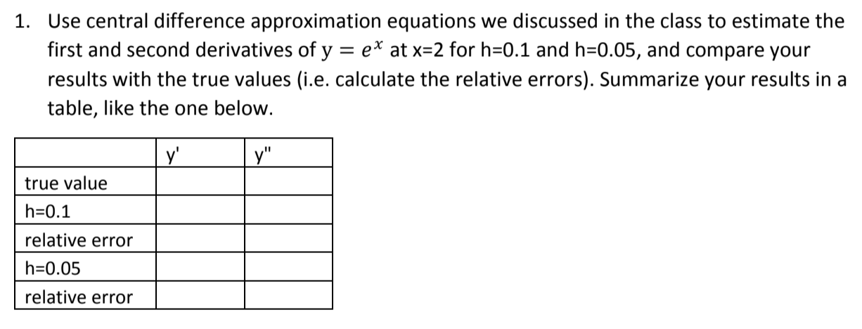 Solved 1 Use Central Difference Approximation Equations We