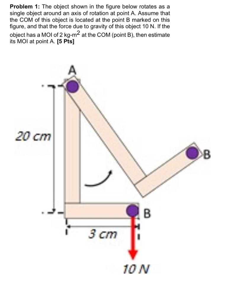Solved Problem 1: The object shown in the figure below | Chegg.com