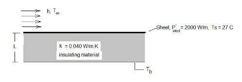 Solved A technique for measuring convection heat transfer | Chegg.com