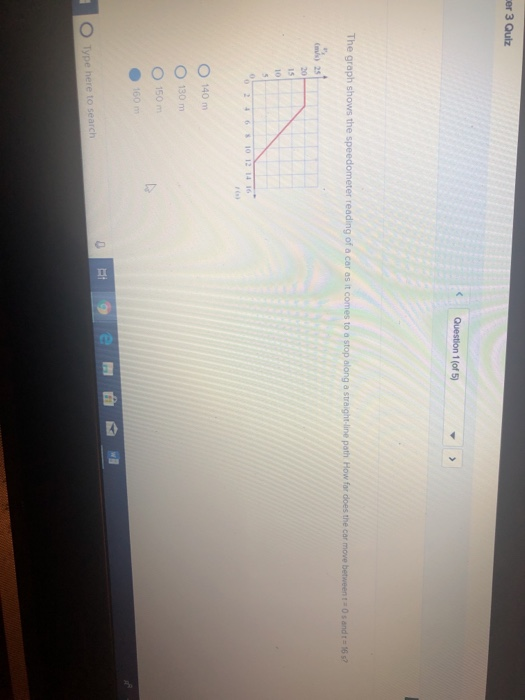 Solved the graph shows the speedometer reading of a car as | Chegg.com