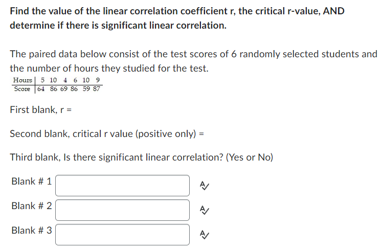 Solved Find the value of the linear correlation coefficient | Chegg.com