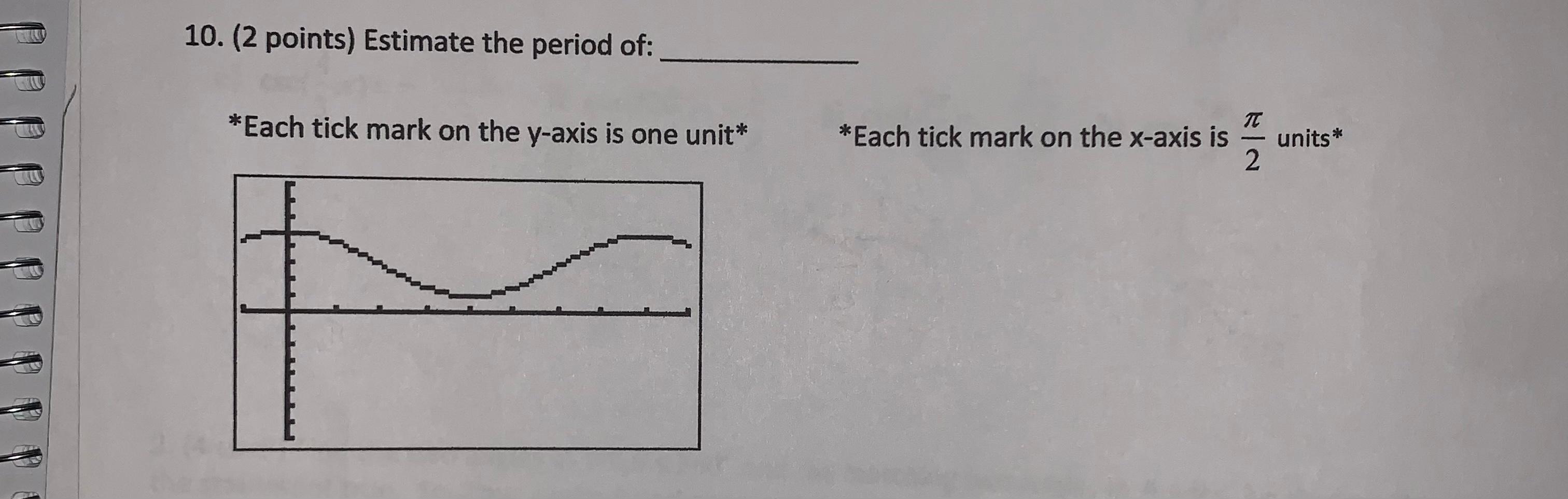 10. (2 points) Estimate the period of: *Each tick | Chegg.com