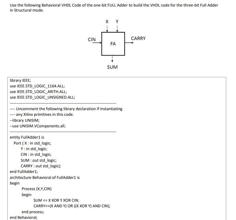 Solved Use the following Behavioral VHDL Code of the one-bit | Chegg.com