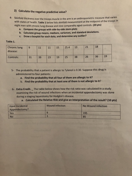 Solved 2) Calculate the negative predictive value? 4- | Chegg.com