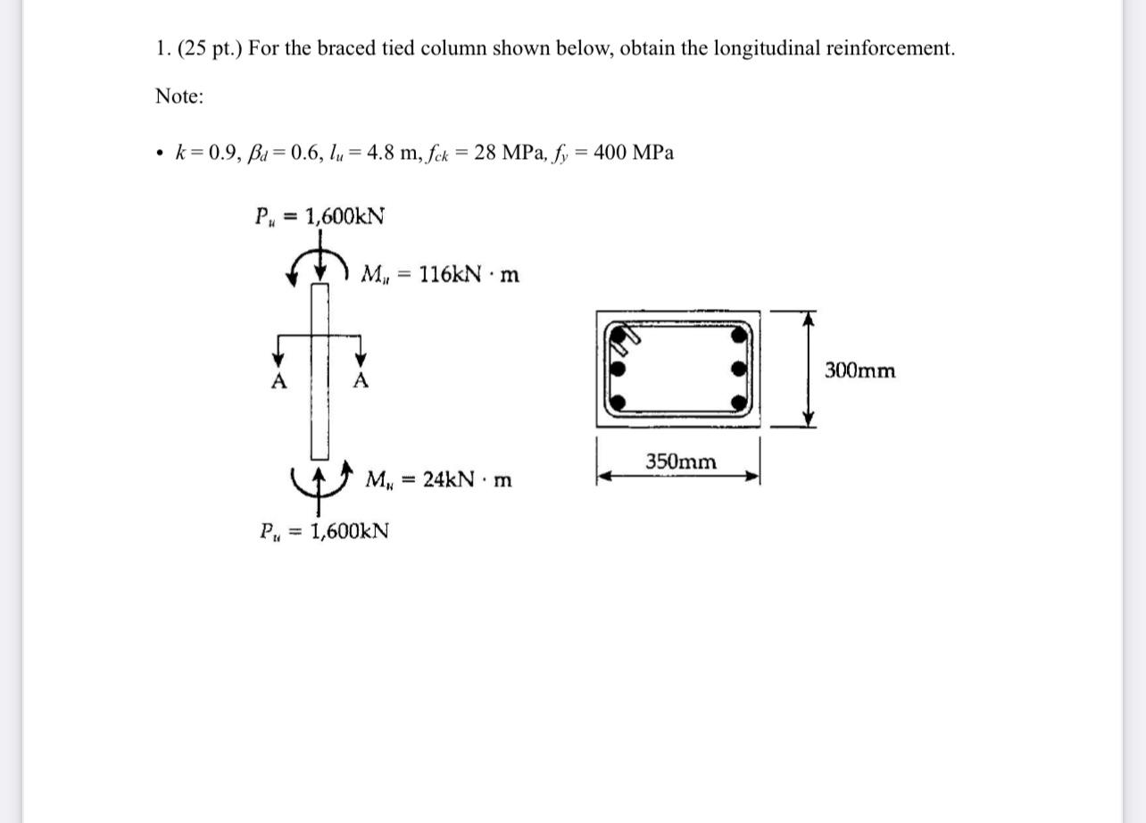 Solved 1. ( 25pt.) For the braced tied column shown below, | Chegg.com