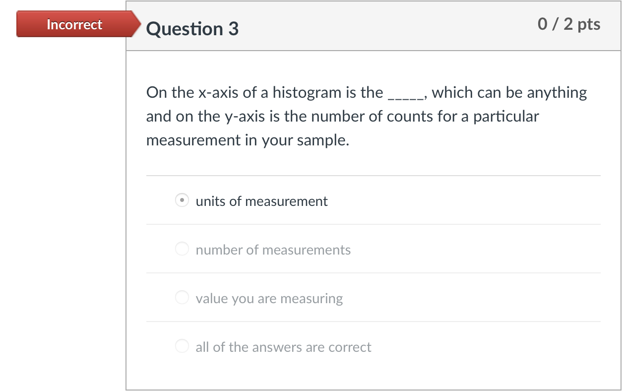 Solved Incorrect Question 3 0 / 2 pts On the x-axis of a | Chegg.com Solved Incorrect Question 3 0 / 2 pts On the x-axis of a | Chegg.com