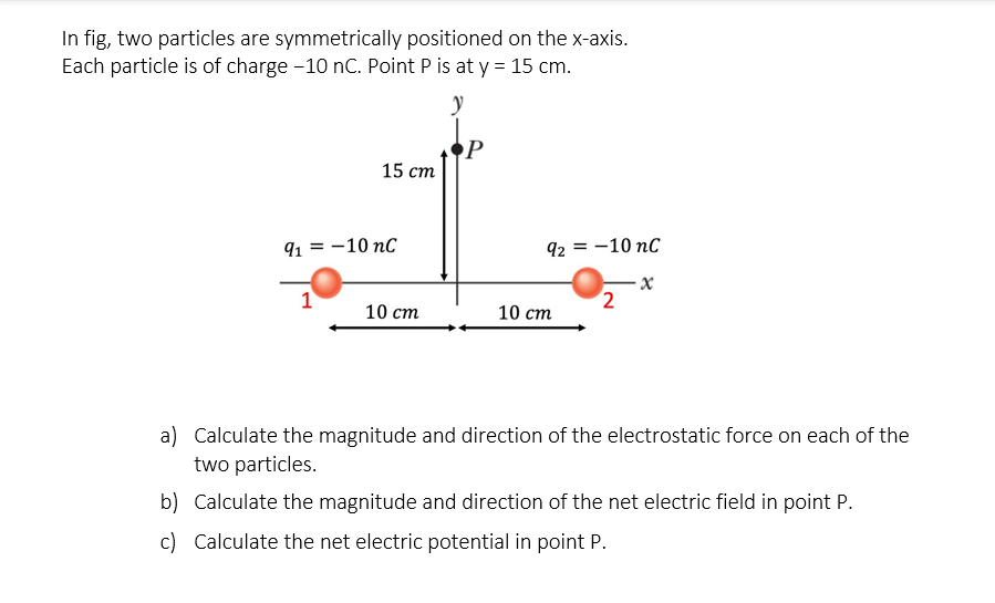 Solved a) Calculate the magnitude and direction of the | Chegg.com