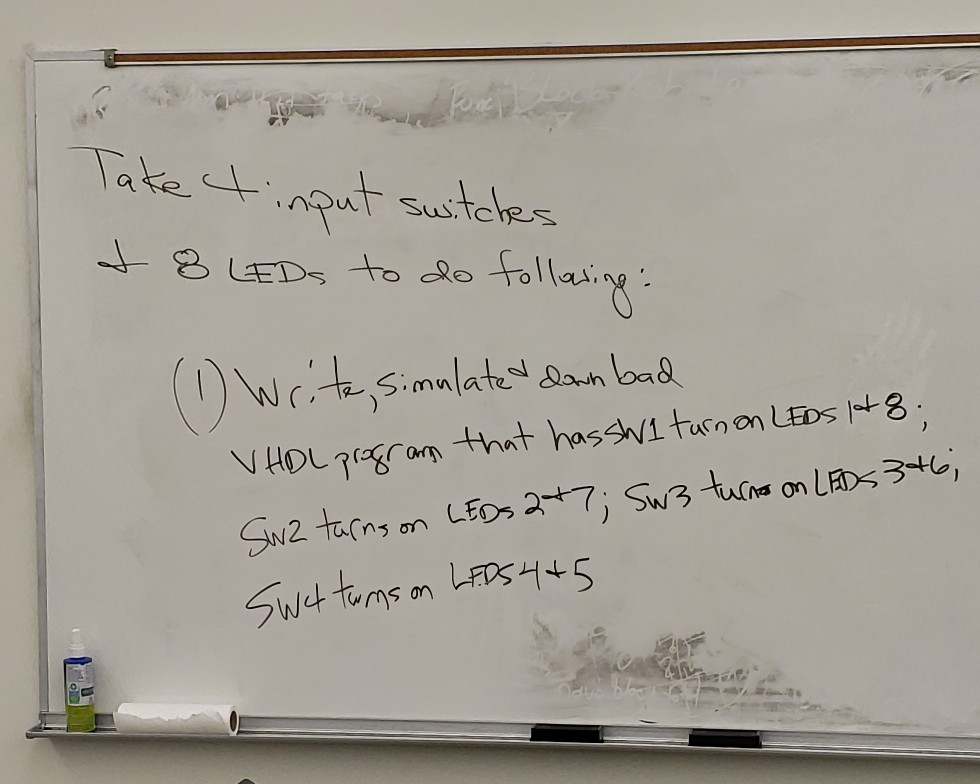 Solved here do you write the VHDL code following these | Chegg.com