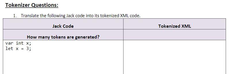 Solved Tokenizer Questions: 1. Translate the following Jack | Chegg.com
