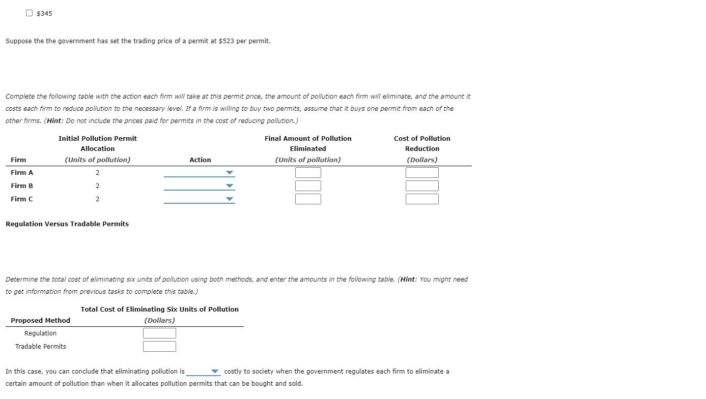 Solved 5. Correcting for negative externalities - Regulation | Chegg.com
