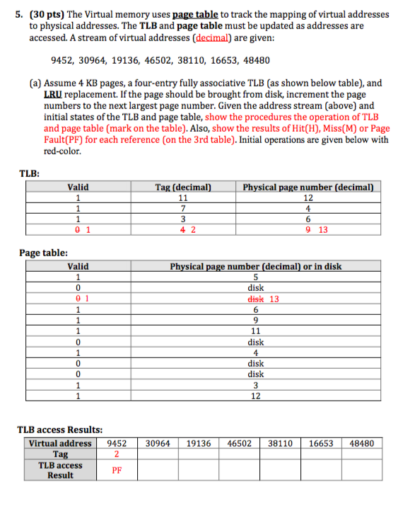 5. (30 pts) The Virtual memory uses page table to | Chegg.com
