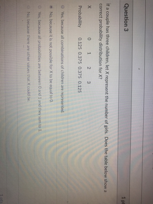 Solved Question 3 1 pt if a couple has three children, let X | Chegg.com Solved Question 3 1 pt if a couple has three children, let X | Chegg.com