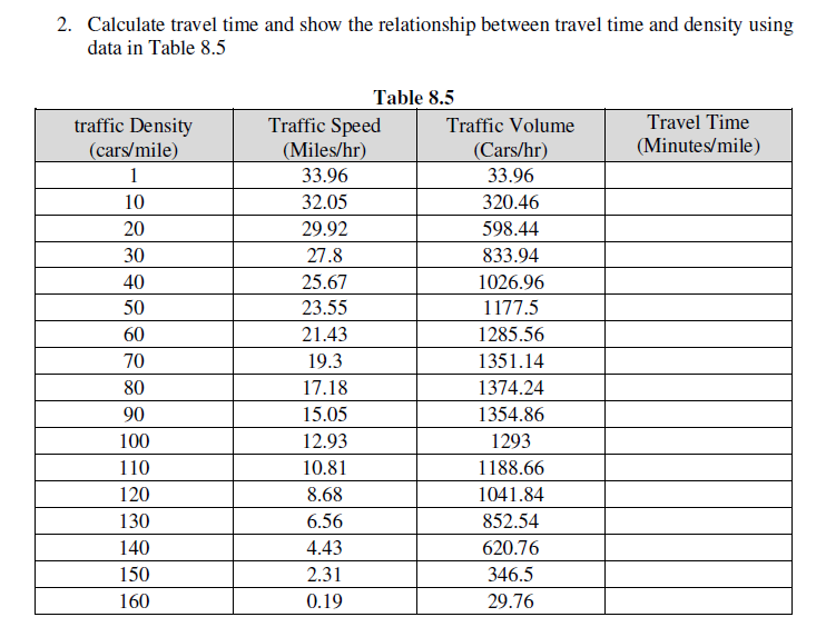Solved 2. Calculate travel time and show the relationship | Chegg.com