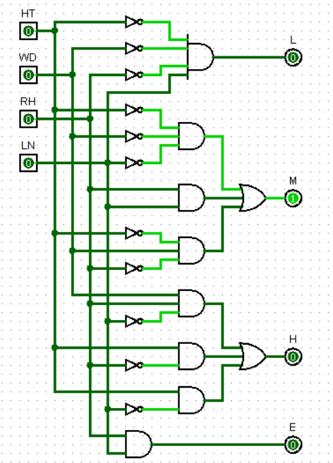 Solved Describe your circuit using a Verilog behavioral | Chegg.com