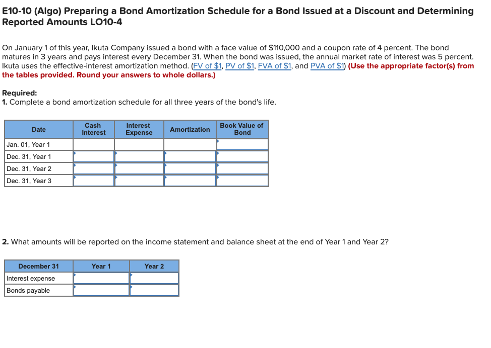 Solved E10-10 (Algo) Preparing a Bond Amortization Schedule | Chegg.com