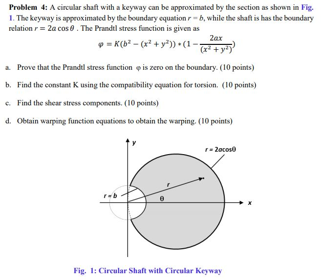 Problem 4: A circular shaft with a keyway can be | Chegg.com