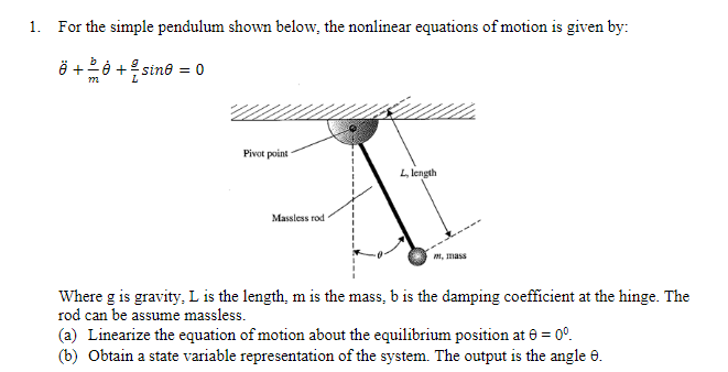 Solved For the simple pendulum shown below, the nonlinear | Chegg.com